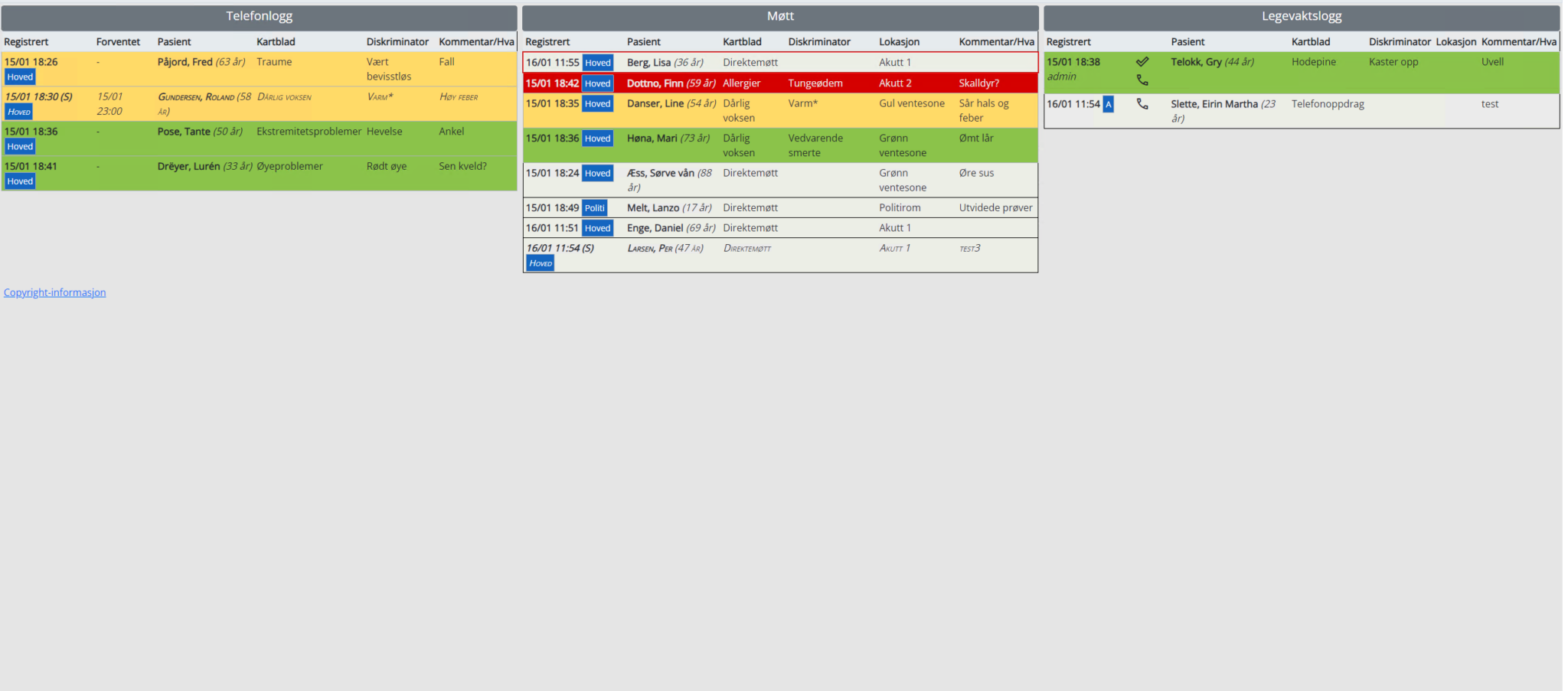 UniSoft Triage - Unisoft